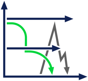 Finance and Business Analytics Conference